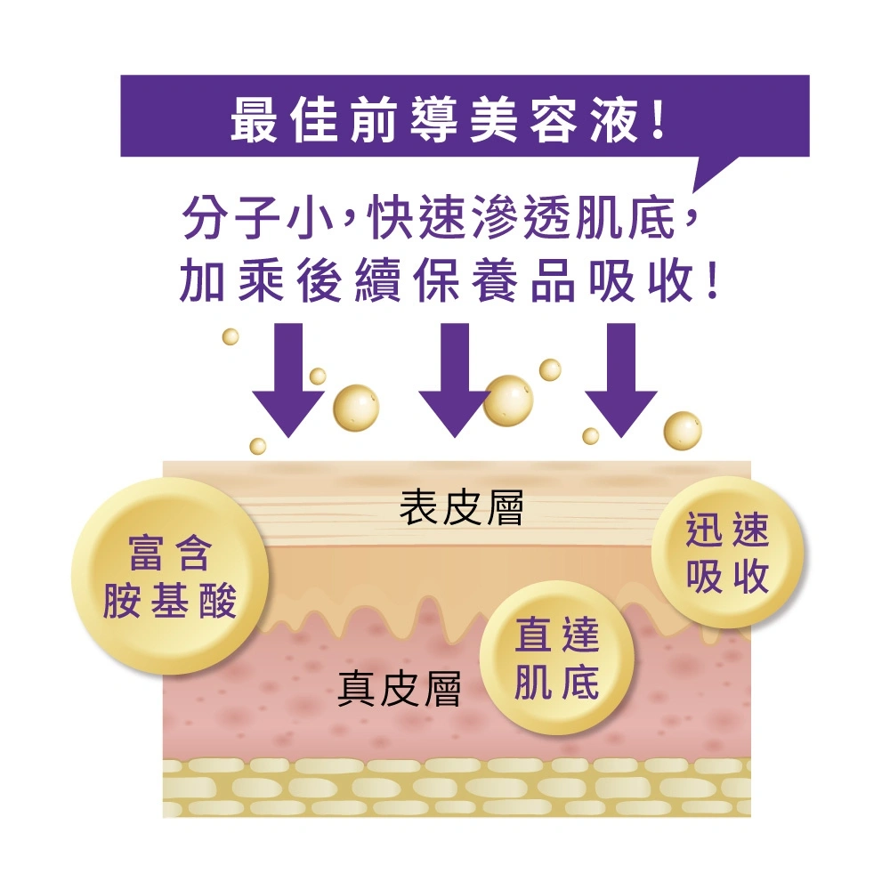 Bb LABORATORIES 胎盤滋潤前導精華原液 50ml｜日本胎盤素原液之王，肌膚的滴雞精，95%高濃度胎盤素