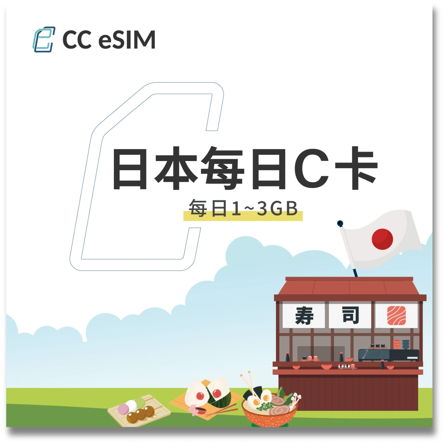 【日本每日】雙電信 1~3GB | CC eSIM｜出國上網eSIM｜網速最穩